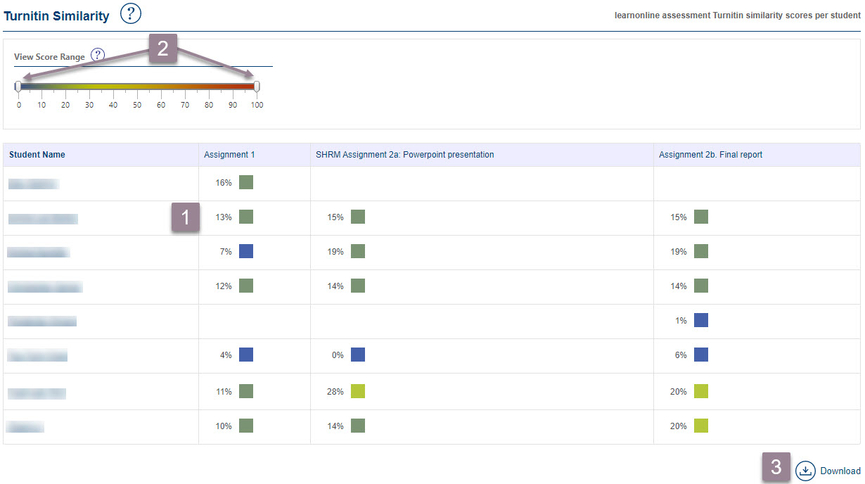Teaching Dashboard: Turnitin Similarity (Classic)