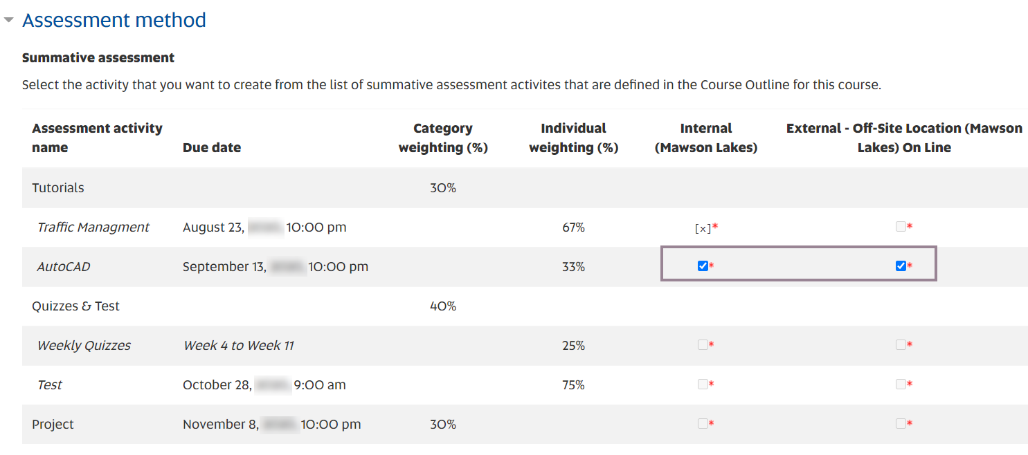 Exam Marks in learnonline