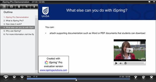 iSpring Pro 7 Demonstration